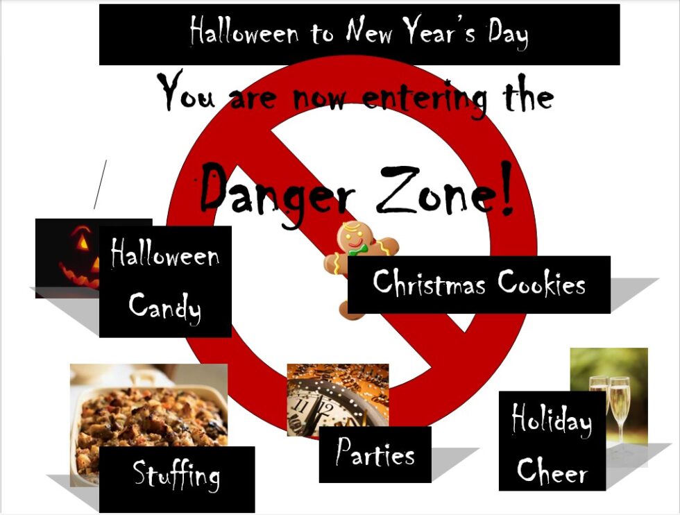 Holiday Danger Zone | Center for Wellness Medicine